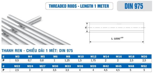 Thanh Ren – Ty Ren Inox M14 | Bền, Chống Gỉ, Giá Tốt Tại Việt Hàn