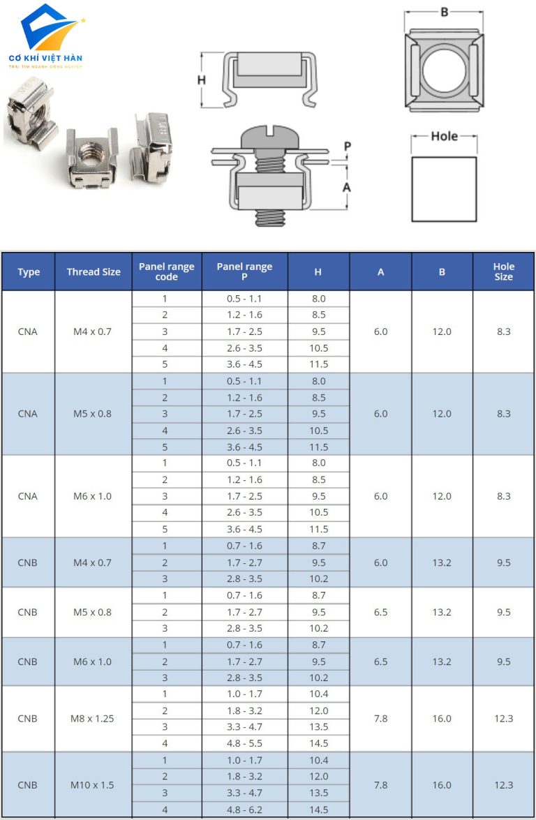 Ecu cài inox, Đai ốc cài inox
